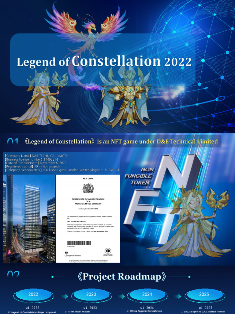 LOC Project Roadmap | PDF | Software Release Life Cycle