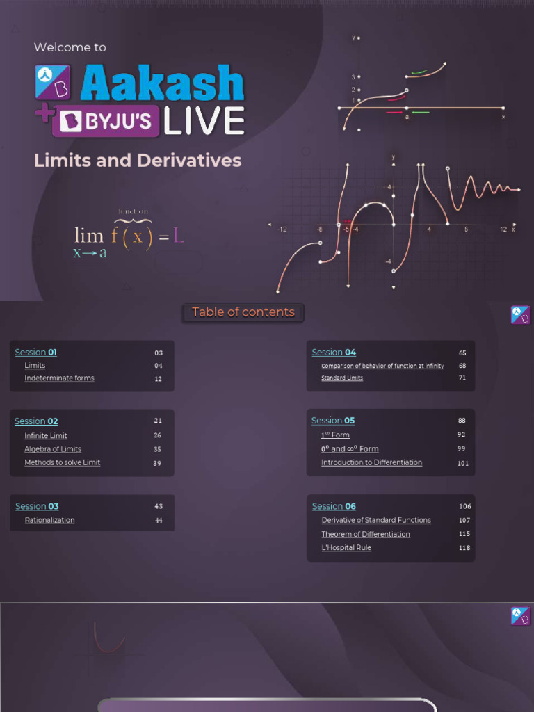 Limits and Derivatives | PDF | Limit (Mathematics) | Analysis