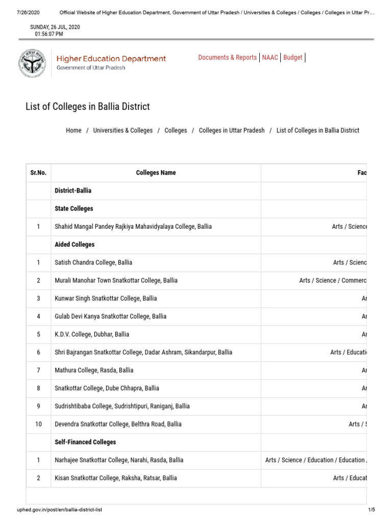 Ballia College | PDF