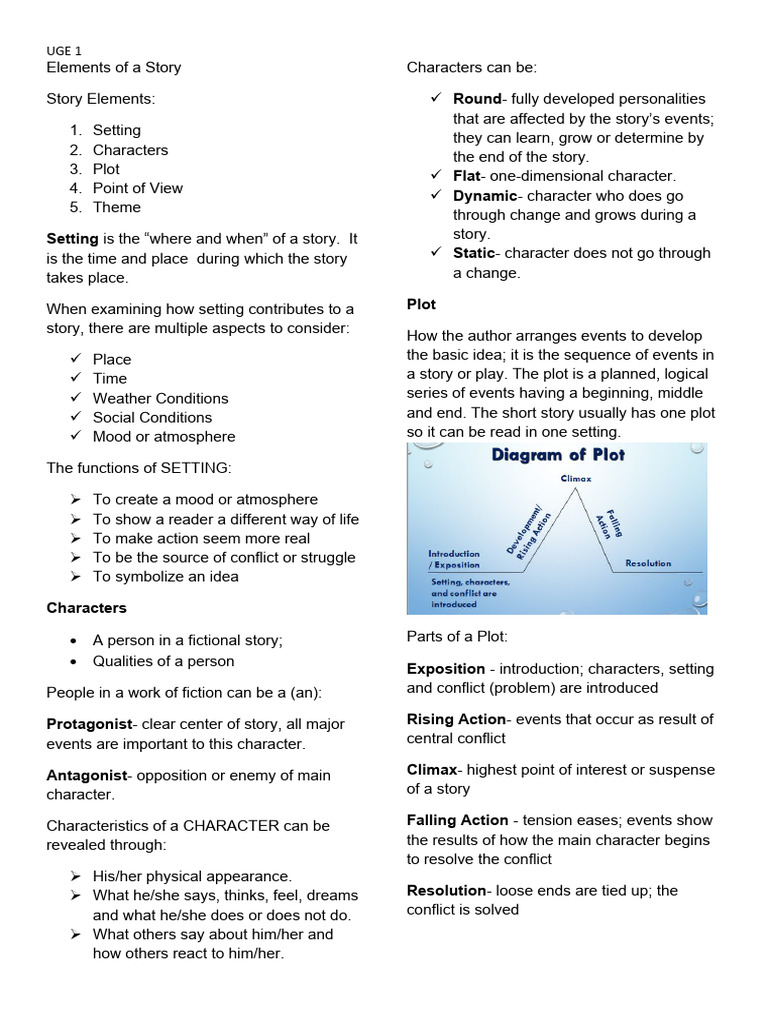 UGE 1 - Elements of A Story | PDF | Narration | Plot (Narrative)