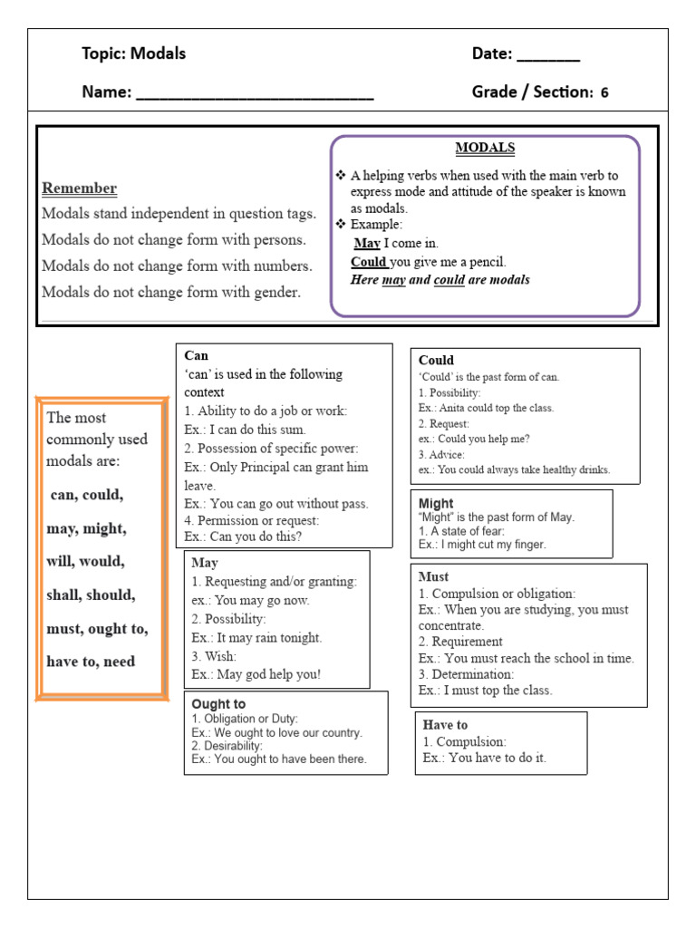 Modals Ws | Download Free PDF | Grammar | Linguistics