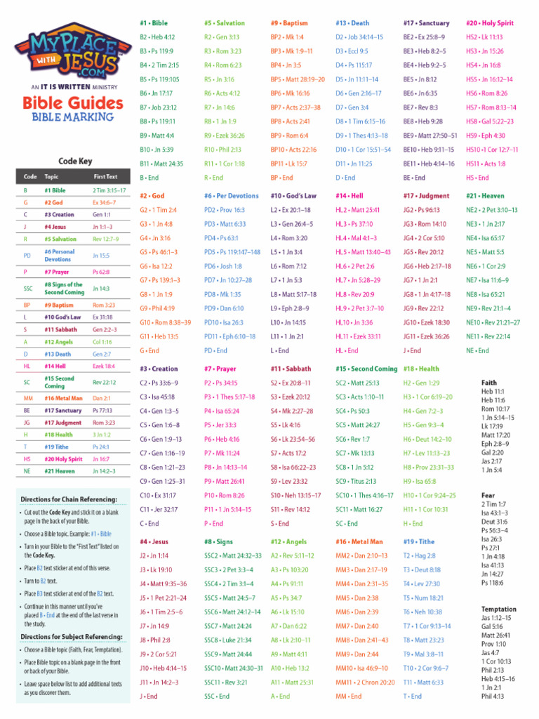 Bible Marking Guide From It Is Written | PDF