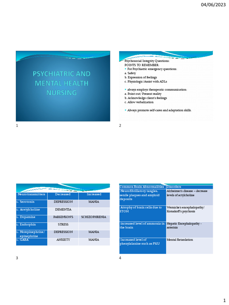 Psychiatric And Mental Health Nursing Pdf Anxiety Psychotherapy