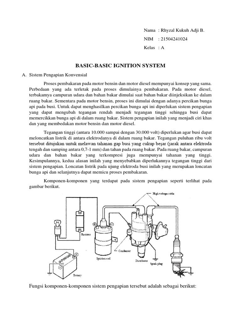 Rhyzal Kukuh Adji B - Pengganti UTS | PDF | Griya & Taman