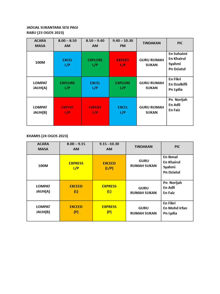 JADUAL SUKANTARA | PDF