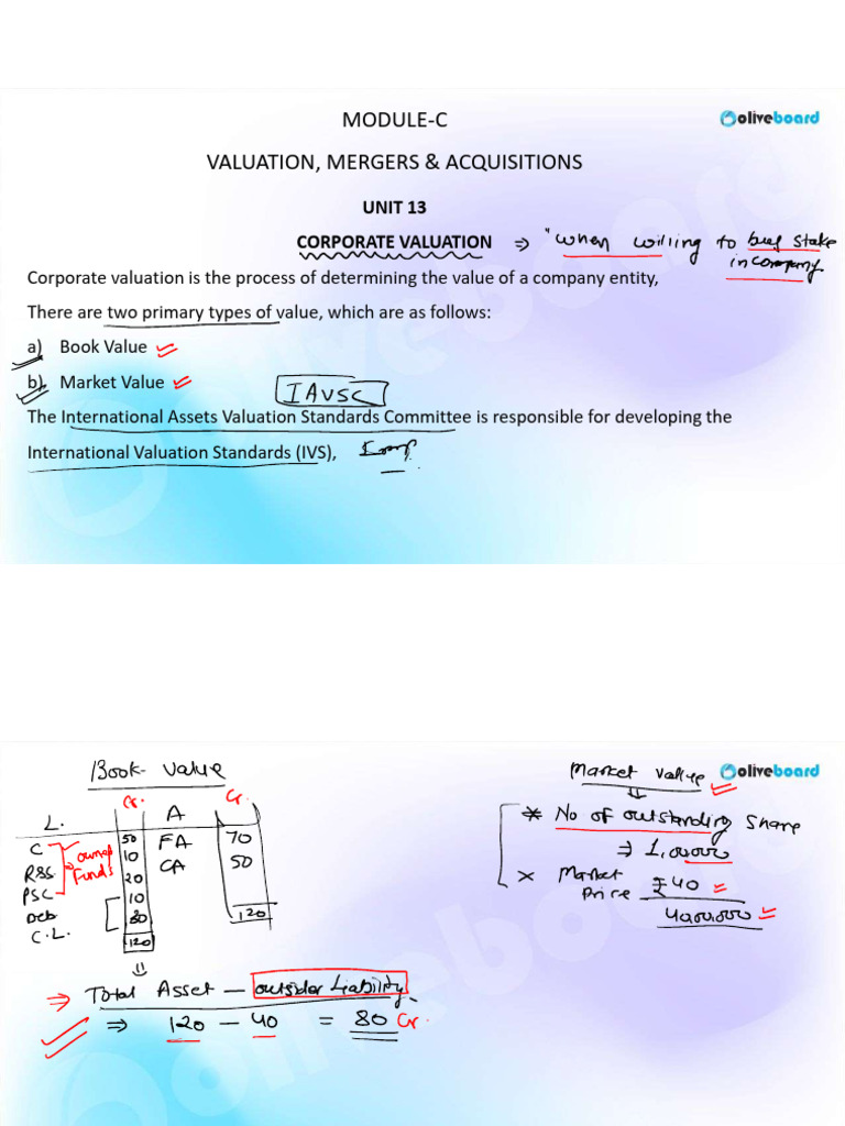 ABFM Module C1 | PDF | Valuation (Finance) | Discounted Cash Flow