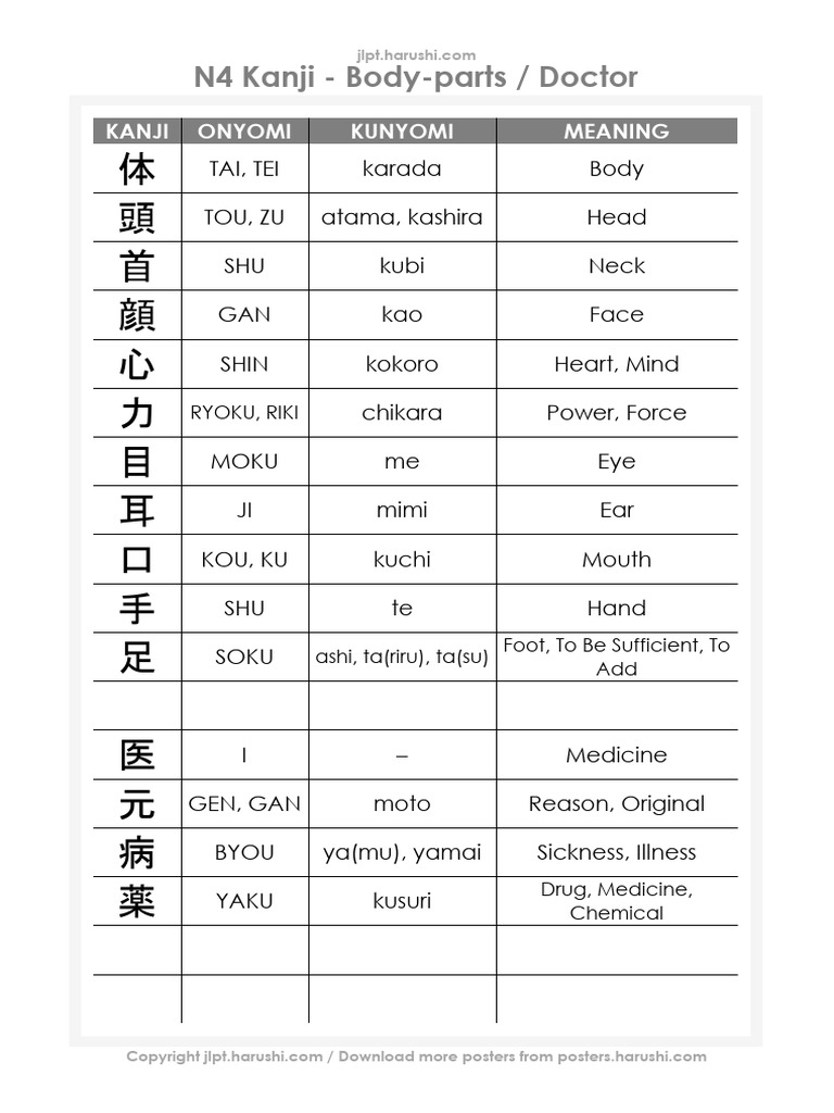 (Learnjapaneseaz - Com) - List of Kanji For JLPT n4 1 10 | PDF