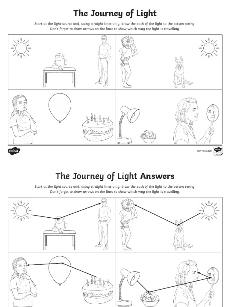 t2 S 1344 Y6 Light The Journey of Light Activity Sheet Ver 3 | PDF ...