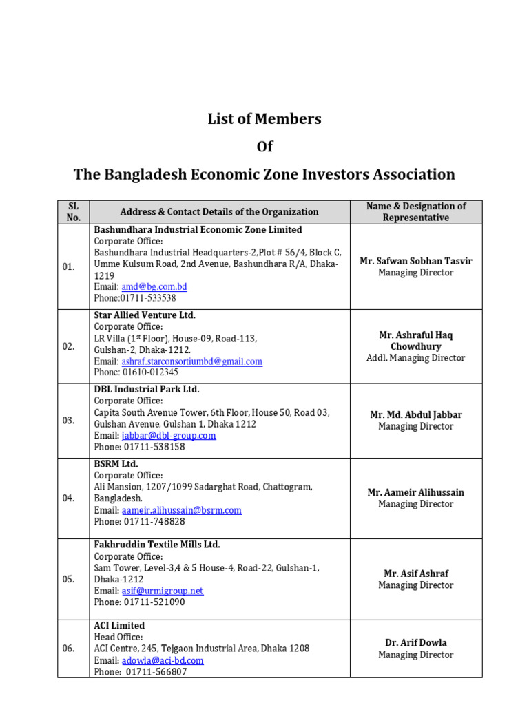 Bangladesh Economic Zone Members List | PDF | Bangladesh | Dhaka