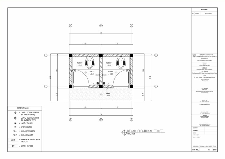 Ded Elektrikal Toilet | PDF
