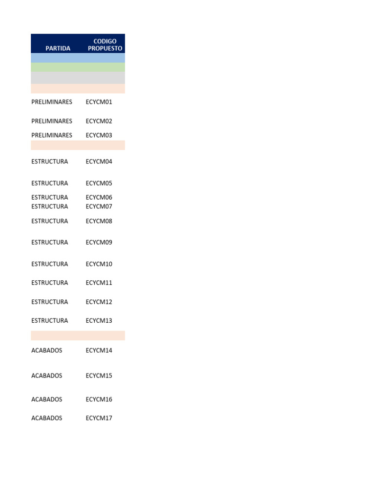 7.- Generadores Cisterna | PDF | Hormigón | Componentes