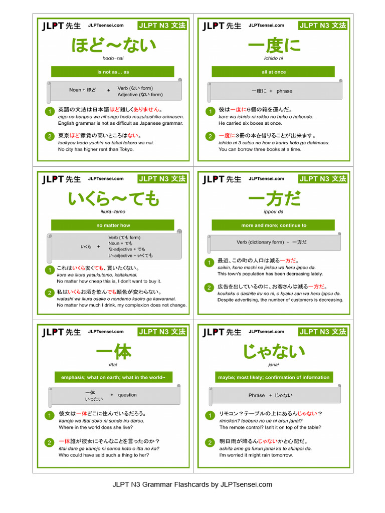JLPT N3 Grammar Flashcards Guide | PDF