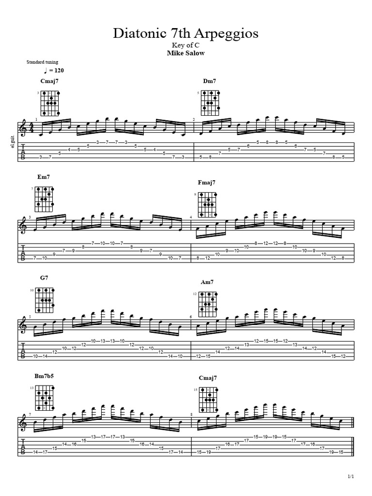 Diatonic 7th Arpeggios | PDF | Music Theory | Elements Of Music