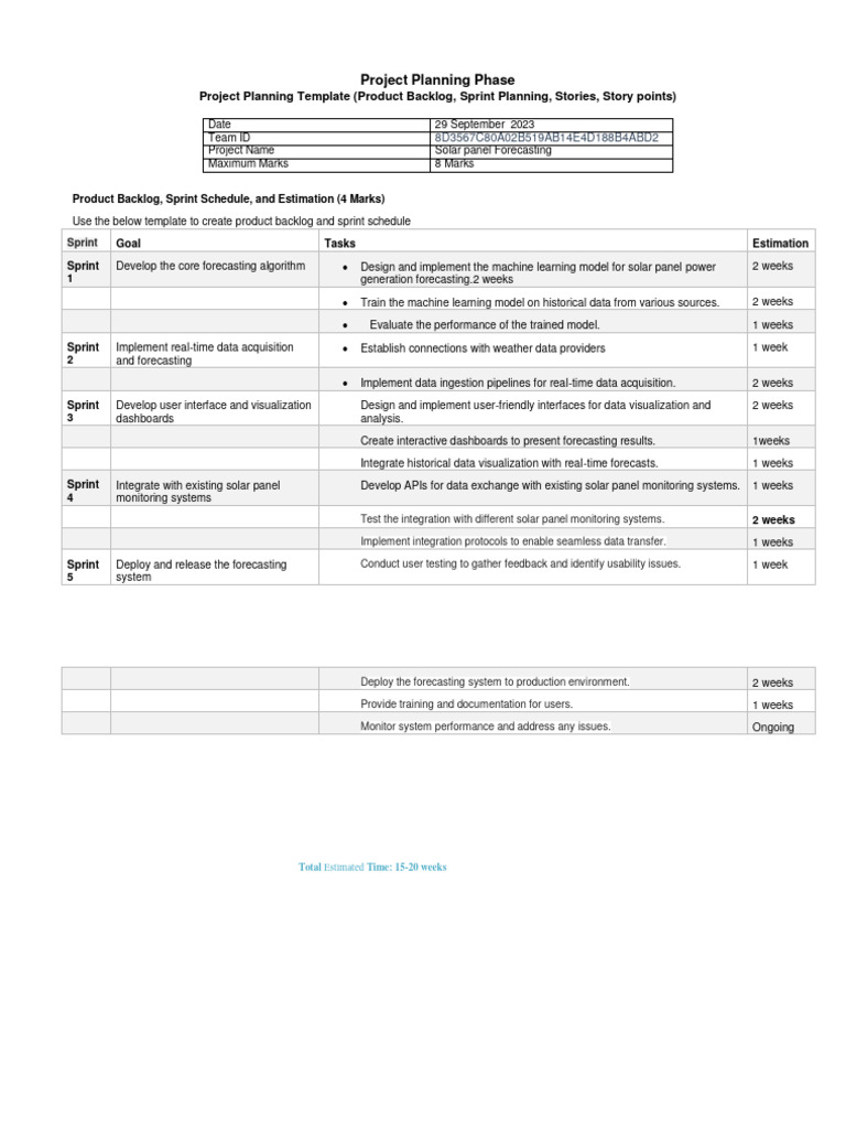 Project Planning Template | PDF | Usability | Scrum (Software Development)