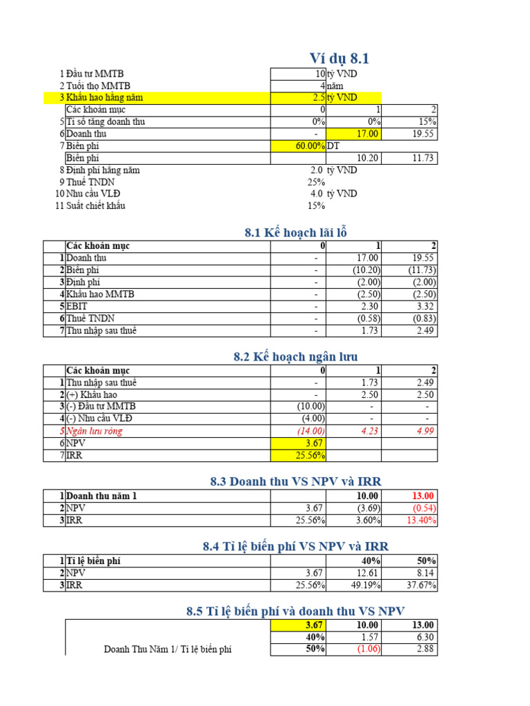 C5 - VD 8.1-19 - Hai PQ - NEW-2 | PDF