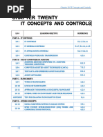 Types of Internal Controls Explained | PDF | Systems Engineering ...