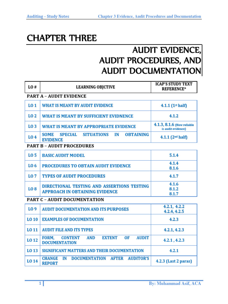F Chapter 3 Evidence Audit Procedures and Documentation | PDF | Audit ...