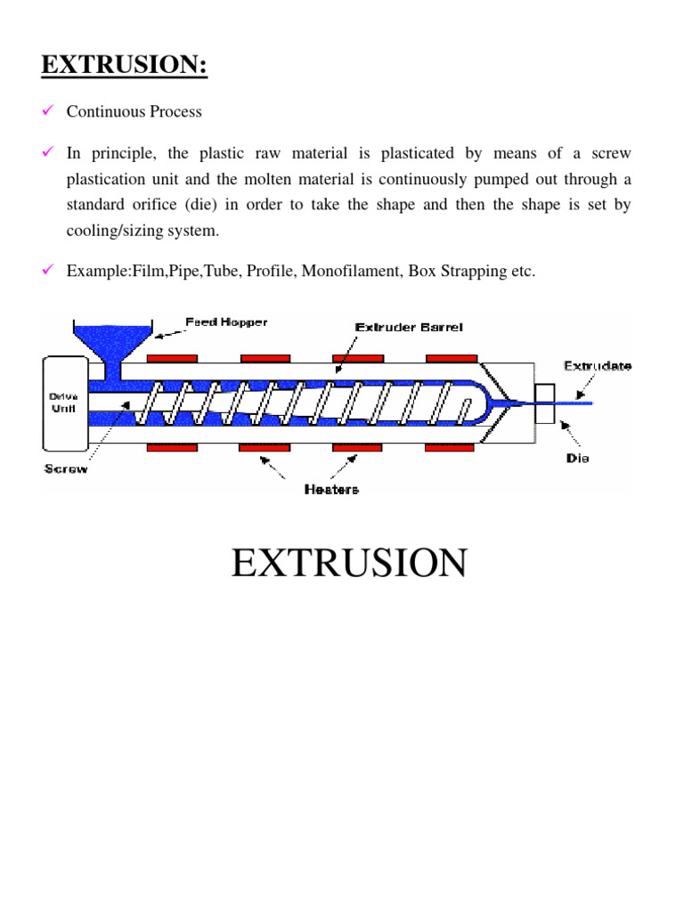 Extrusion Concept - 1 | PDF | Extrusion | Pipe (Fluid Conveyance)