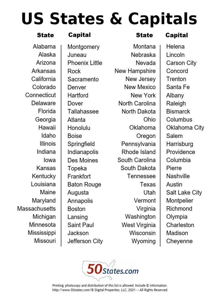 States and Capitals List-1 | PDF