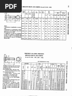 ASME b18.3 - 2012 Revision | PDF