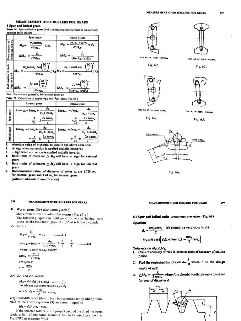 18 Measurement Over Rollers For Gears | PDF