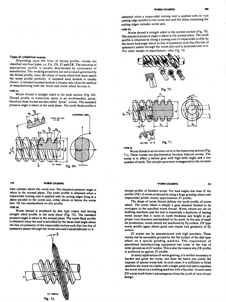 21-2 Types of Cylinderical Worm | PDF