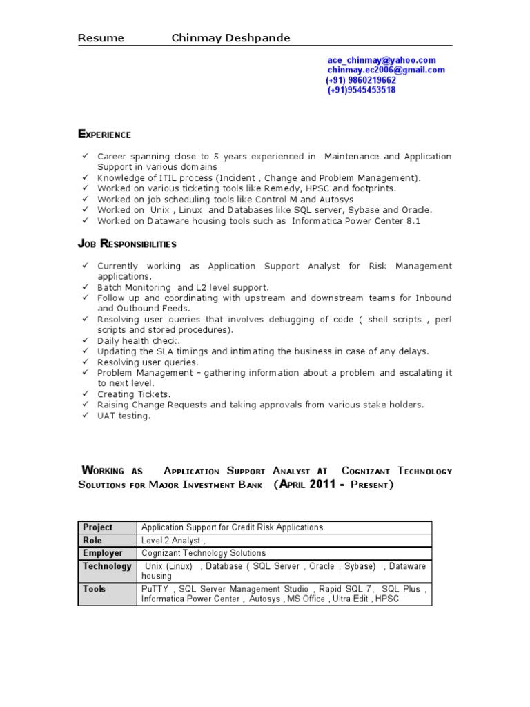 Chinmay Deshpande Pdf Oracle Database Microsoft Sql Server