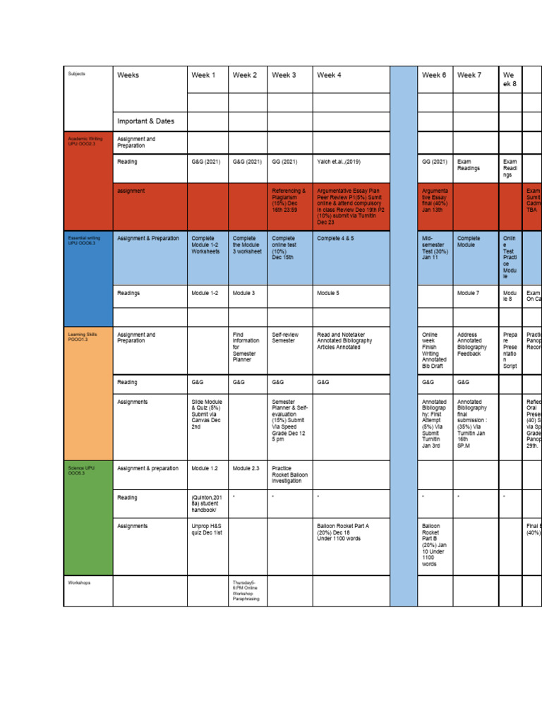 Summer | PDF | Learning | Human Communication