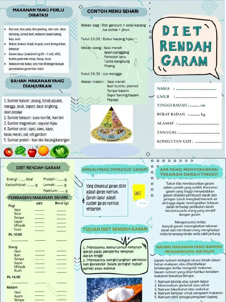 Diet Rendah Garam Untuk Penderita Hipertensi | PDF