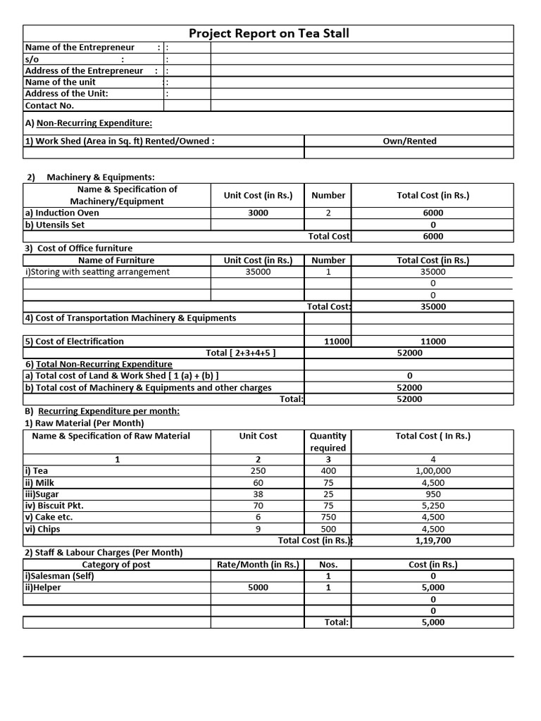 59 Tea Stall | PDF | Expense | Government Finances