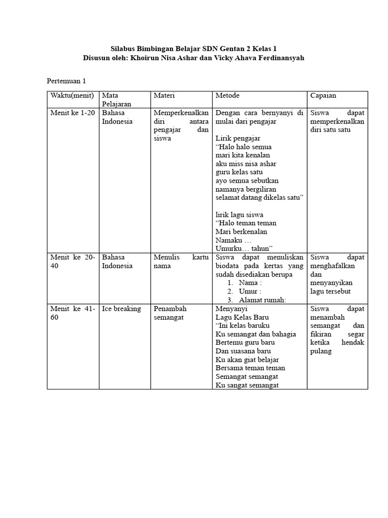 Silabus Bimbingan Belajar Kelas 1 SD - Nisa Vicky | PDF