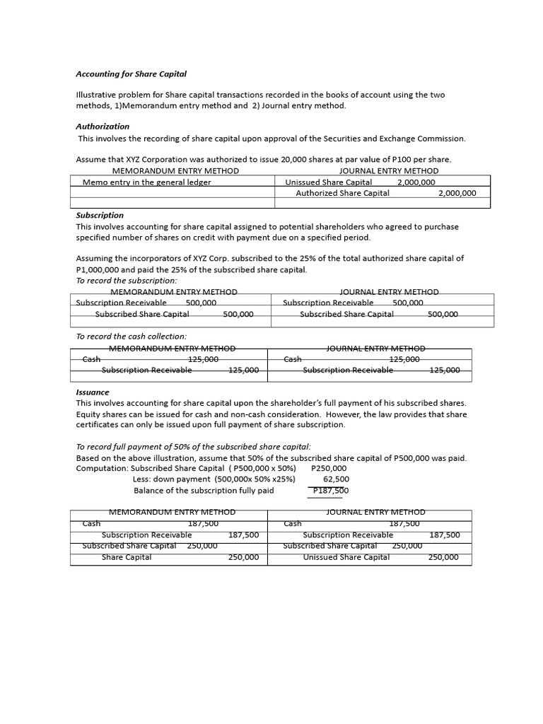 JE vs. Memo Method Illustration | PDF | Capital Surplus | Subscription ...