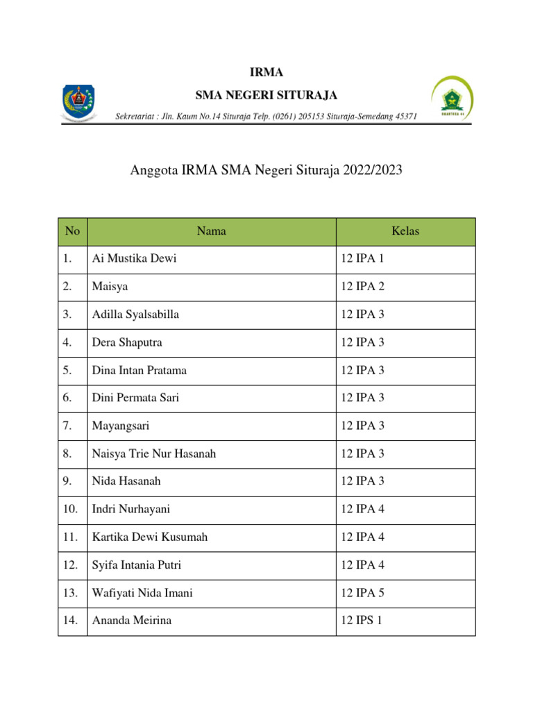 Daftar Anggota Irma 44 | PDF