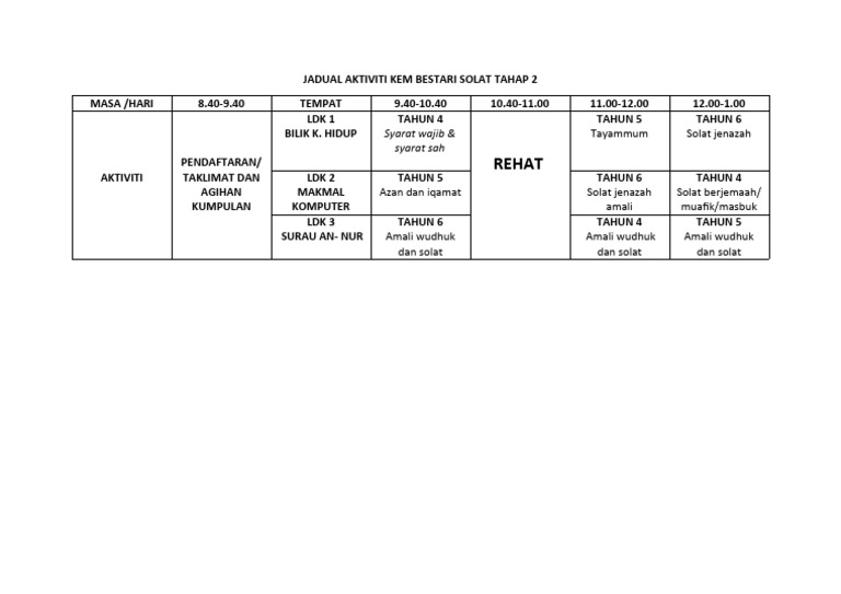 Jadual Aktiviti Kem Bestari Solat Tahap 2 | PDF