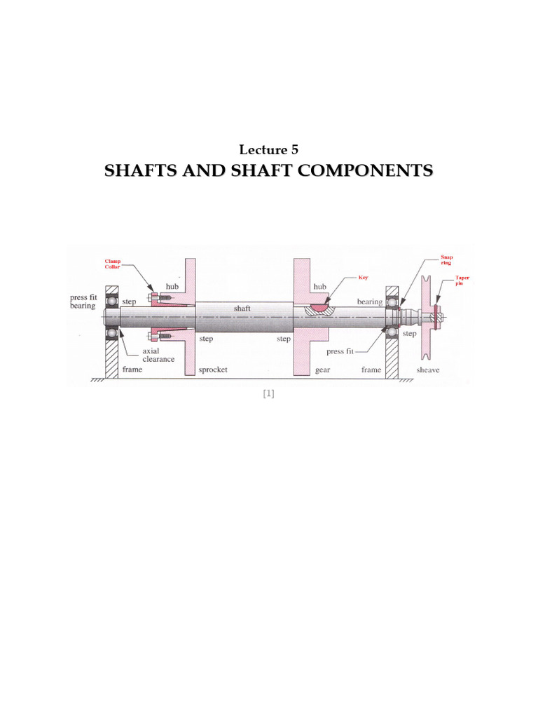 L5 - Shafts and Shaft Components | PDF | Technology & Engineering