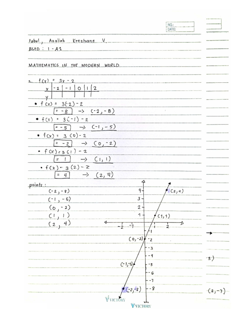 MMW (Module 5) | PDF MMW (Module 5) | PDF