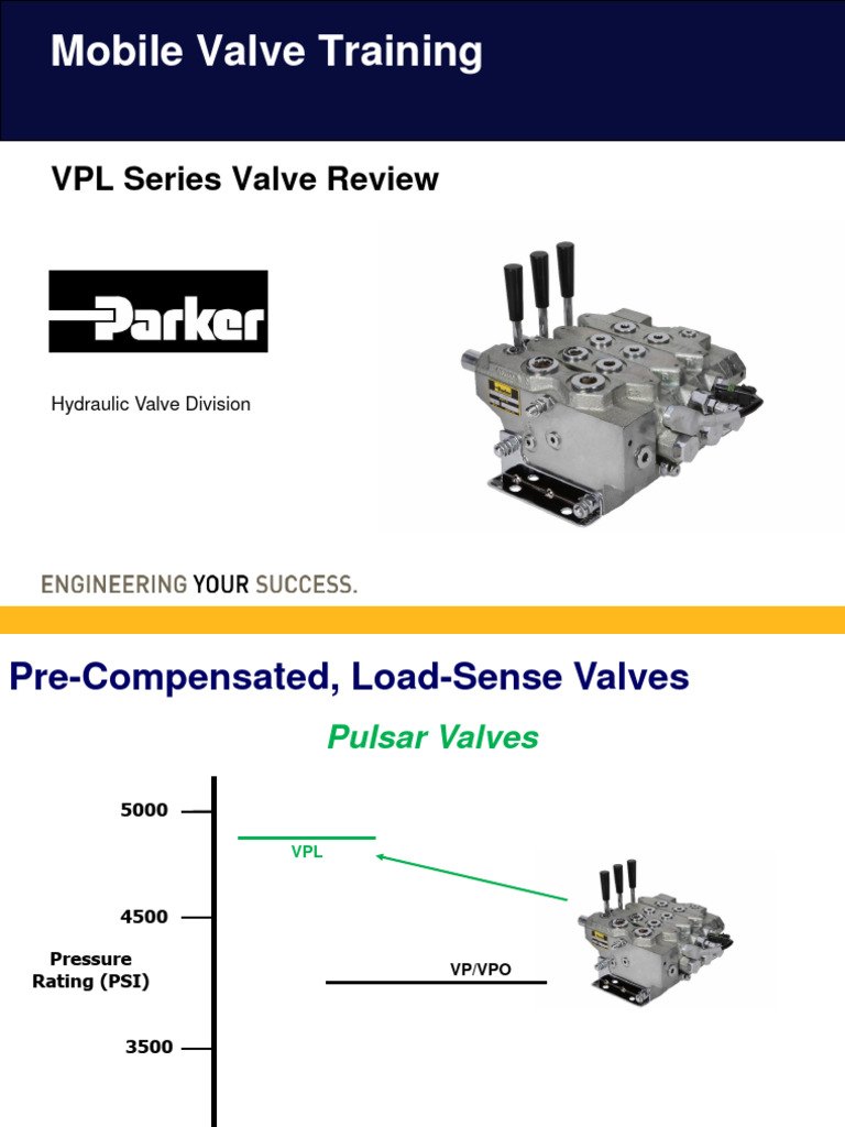 VPL Valve Overview | Download Free PDF | Valve | Gas Technologies