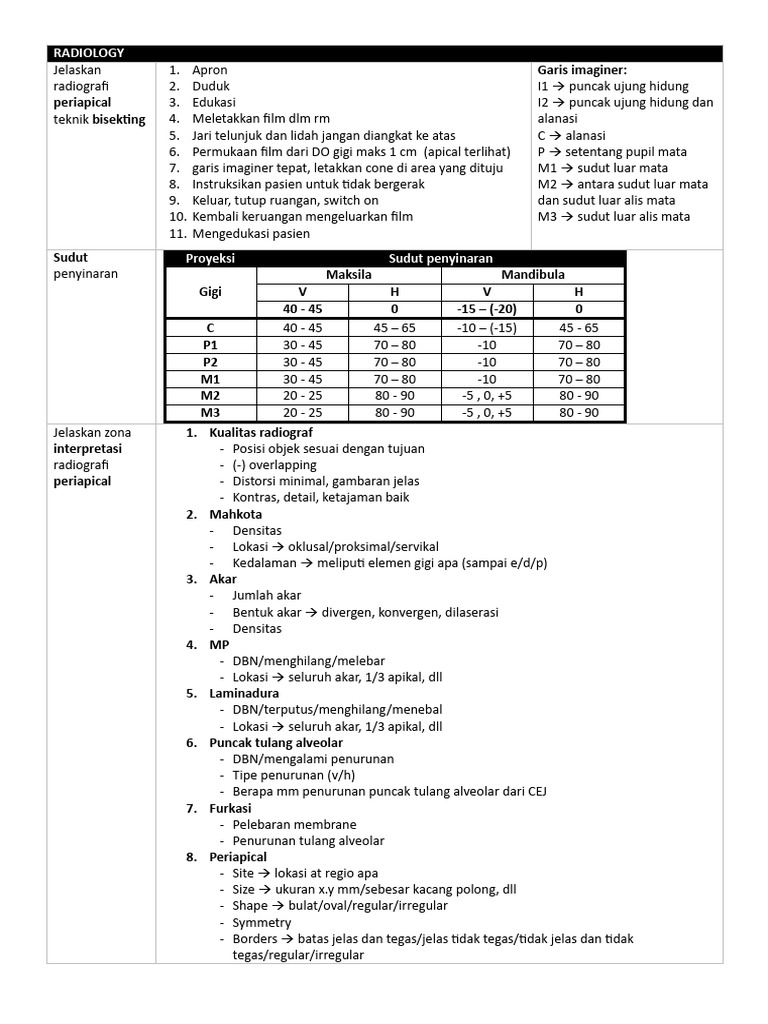 Note Singkat Orto | PDF
