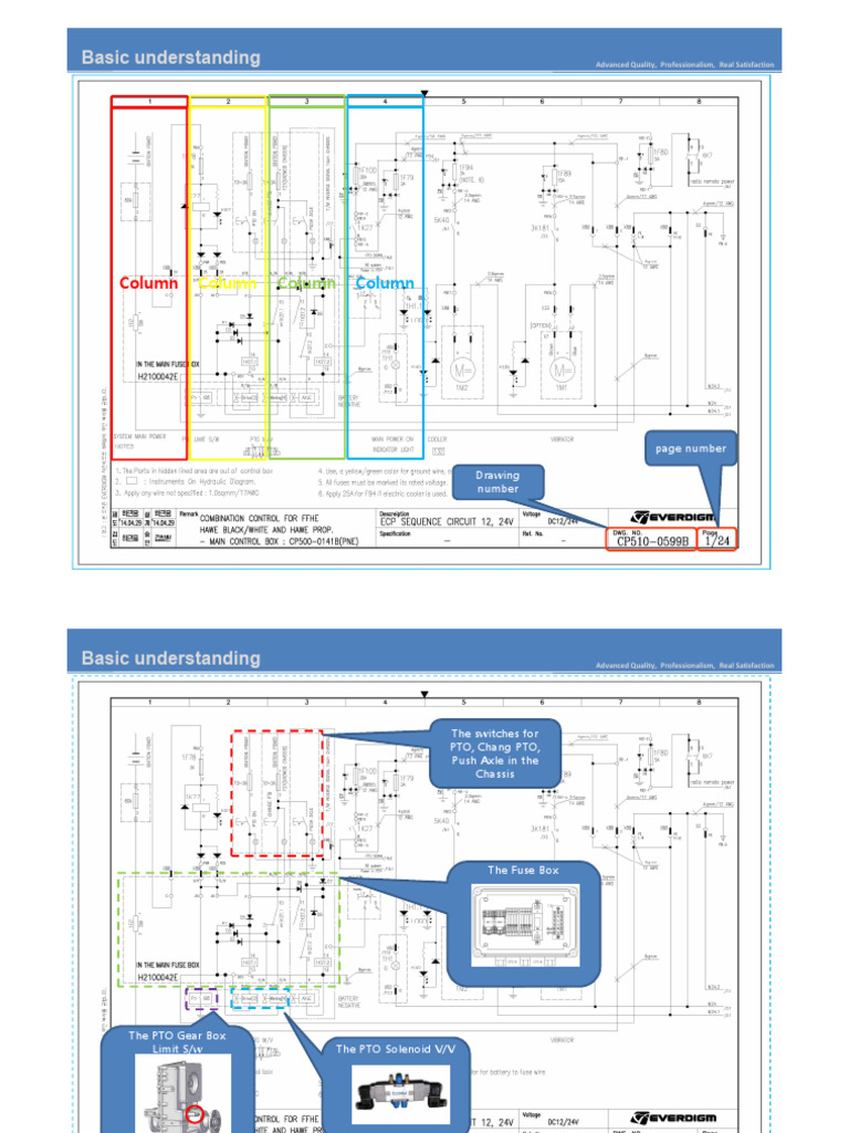 Electronic PTO On | PDF | Components | Electrical Equipment