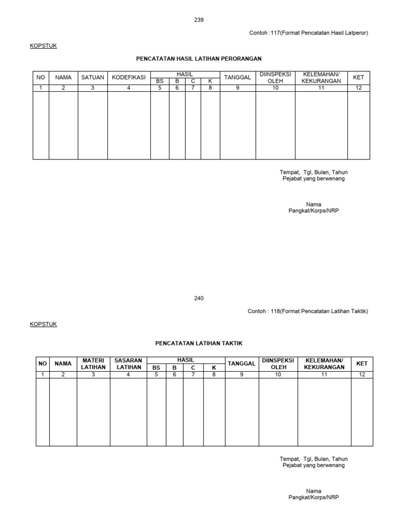 Contoh Format Laporan Latihan 19-11-2012 | PDF