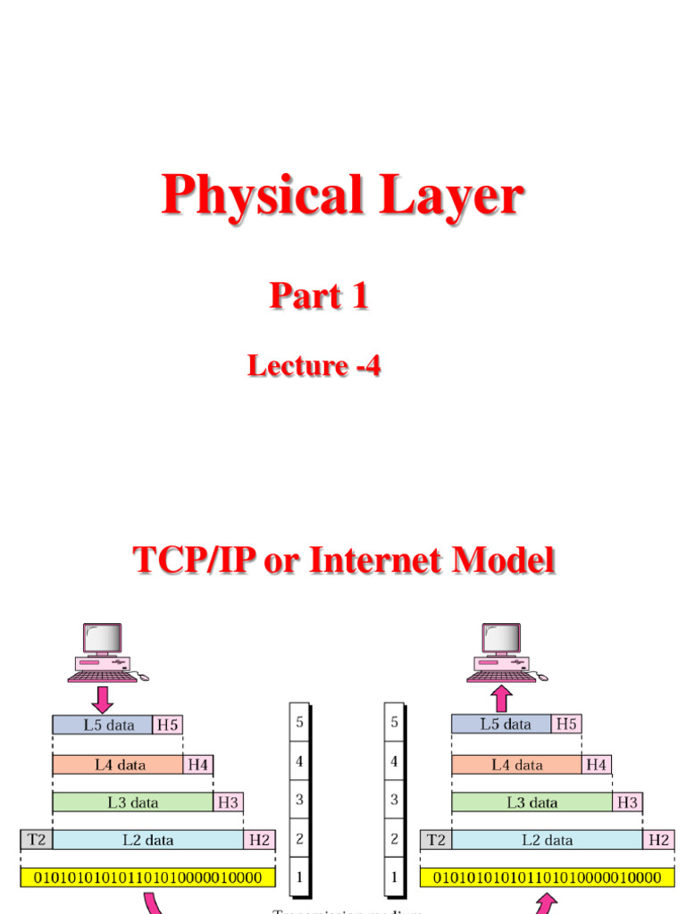 CSU07204-Lecture 4.CSU07204-Physical Layer-Analog | PDF | Hertz | Frequency