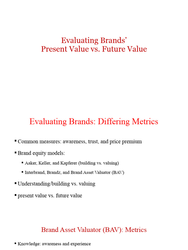 Brand Energy | PDF