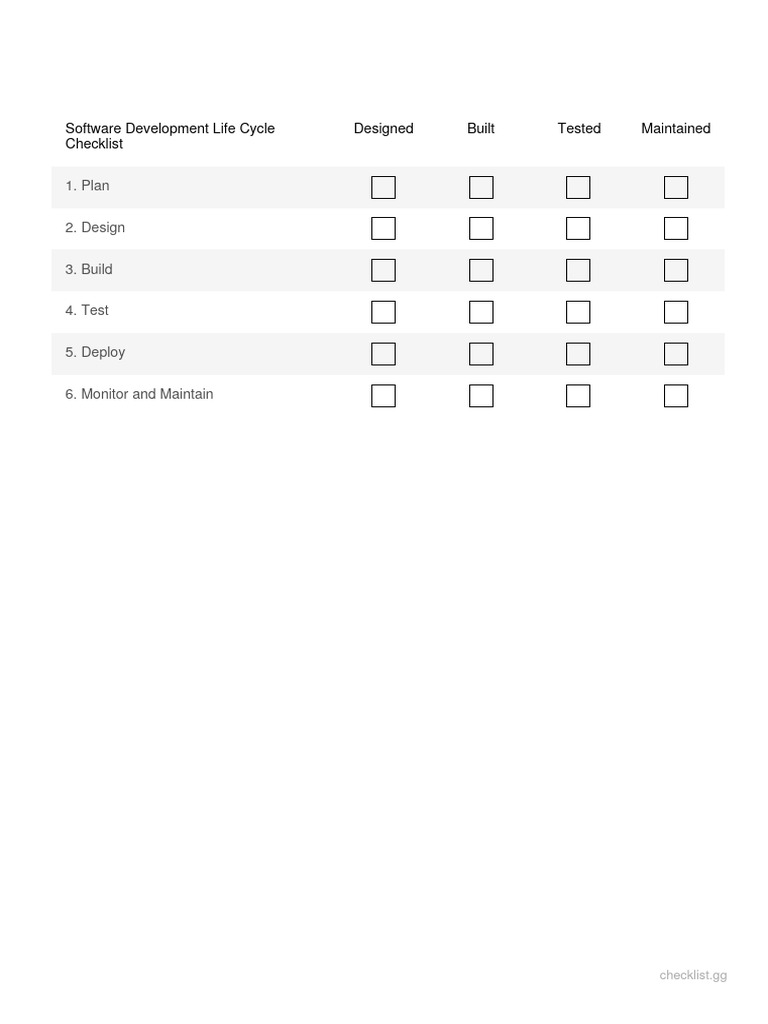 Software Development Life Cycle Checklist | PDF
