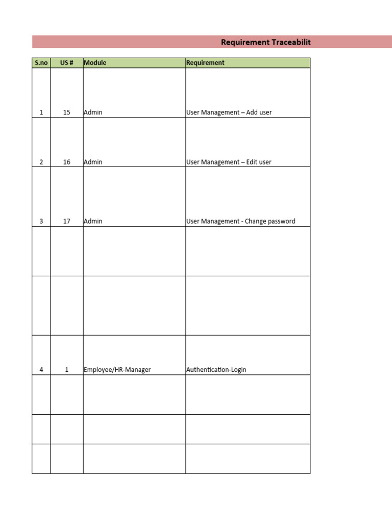 Requirement Traceability Matrix | PDF | User (Computing) | Password
