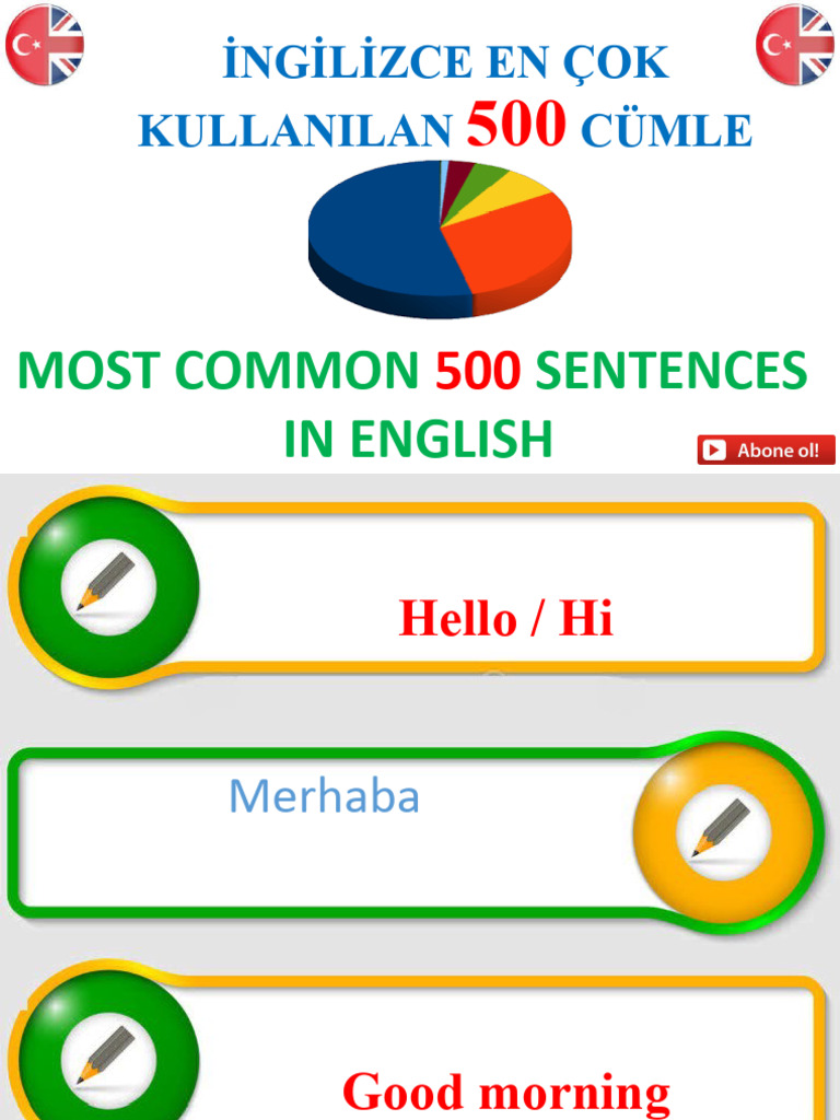 500 Sentences | PDF