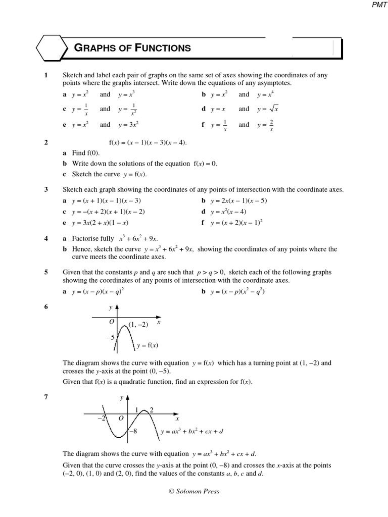 14a. Graphs of Functions | PDF | Tangent | Equations