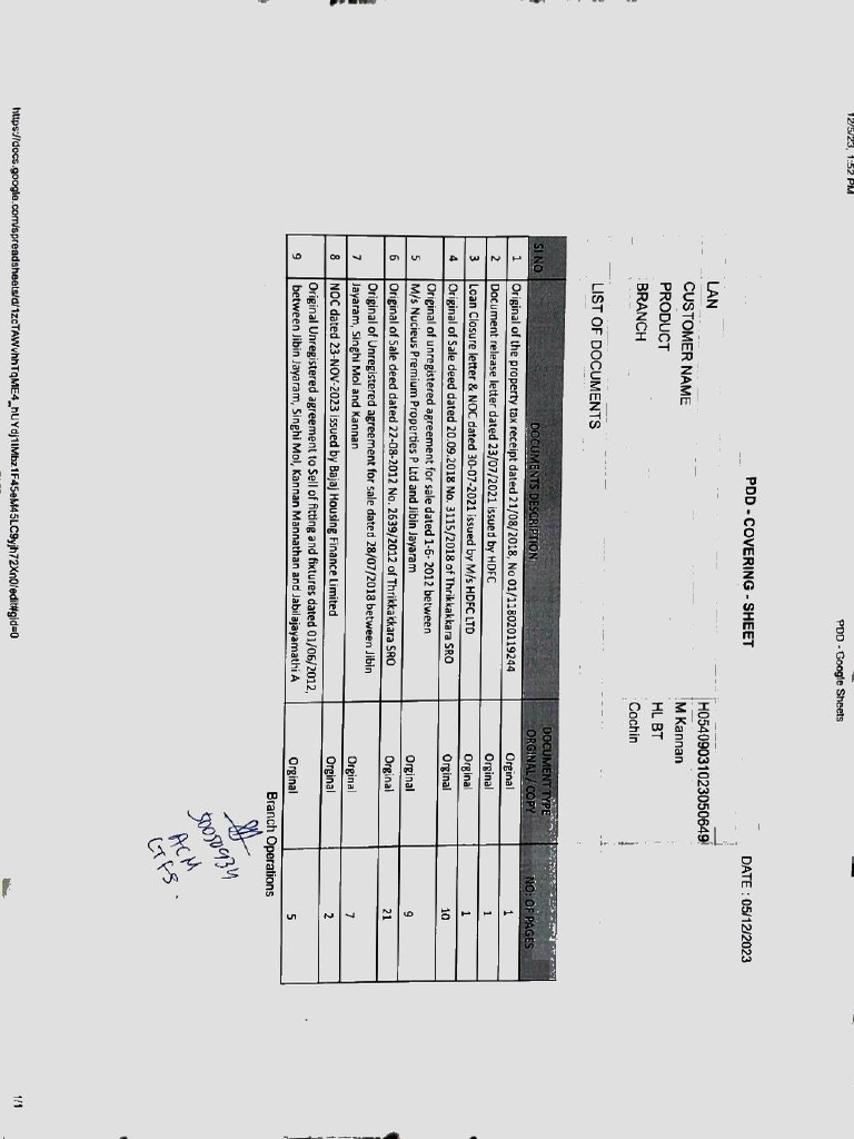 Kannan Covering Sheet | PDF