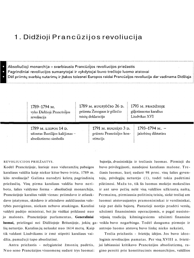 1.didžioji Prancūzijos Revoliucija | PDF