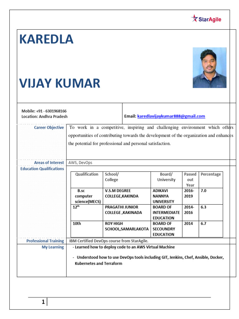DevOps Resume New | PDF | Computing | Software Engineering