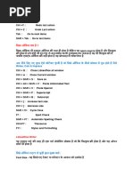 Mangal Remington GAIL Short Code - Alt Code Character Chart | PDF